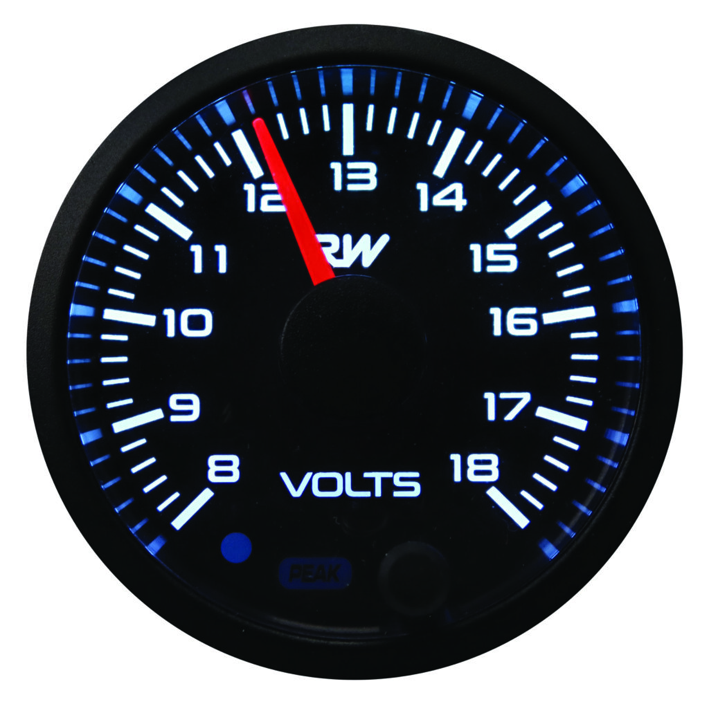Gauges - Raceworks